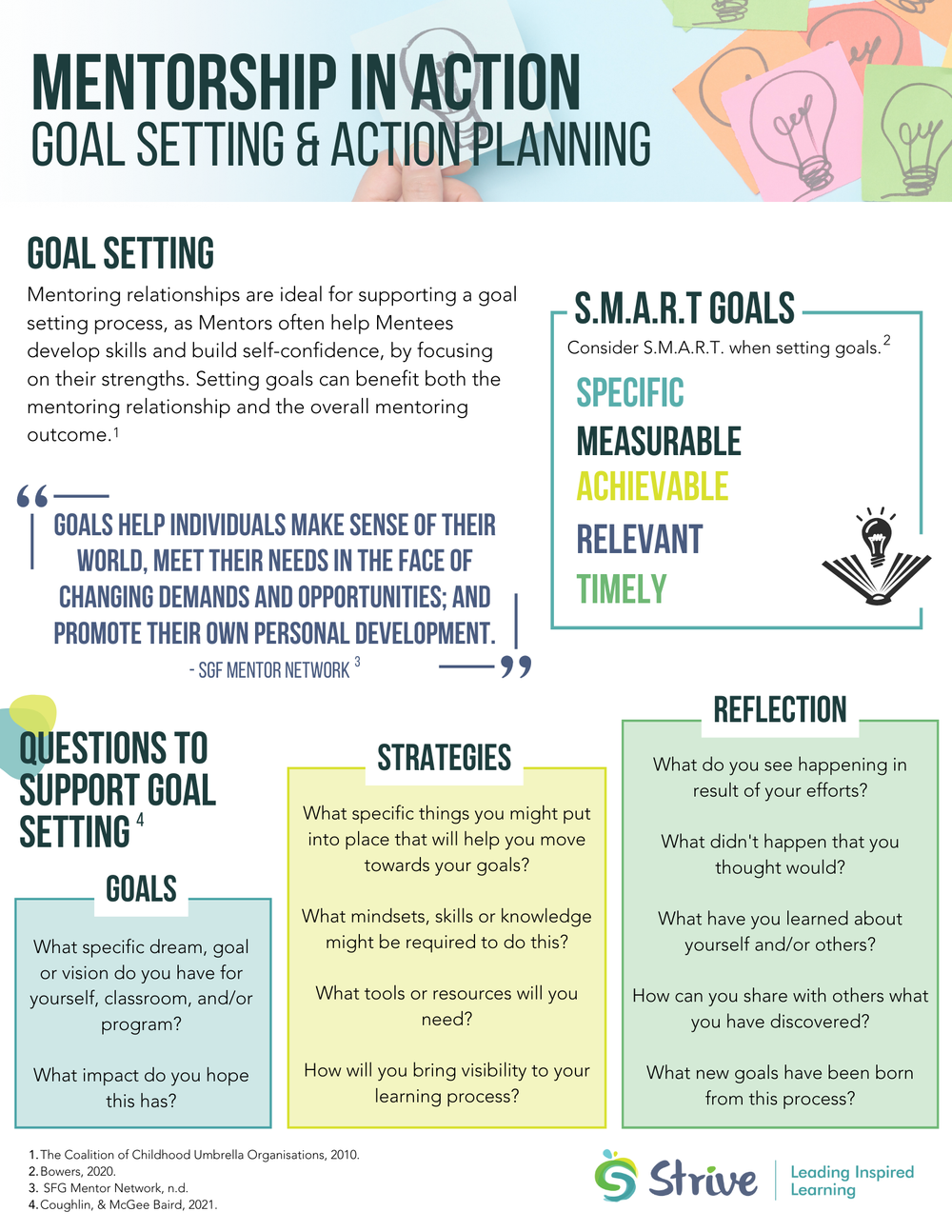 Mentorship in Action: Goal Setting & Action Planning — Strive