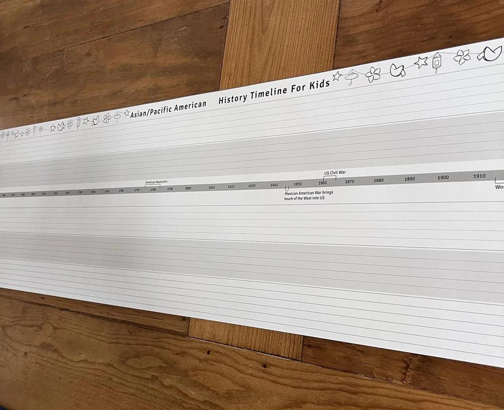 Arizona Streams: Asian American History for Kids — RESILIENT PANDA ...