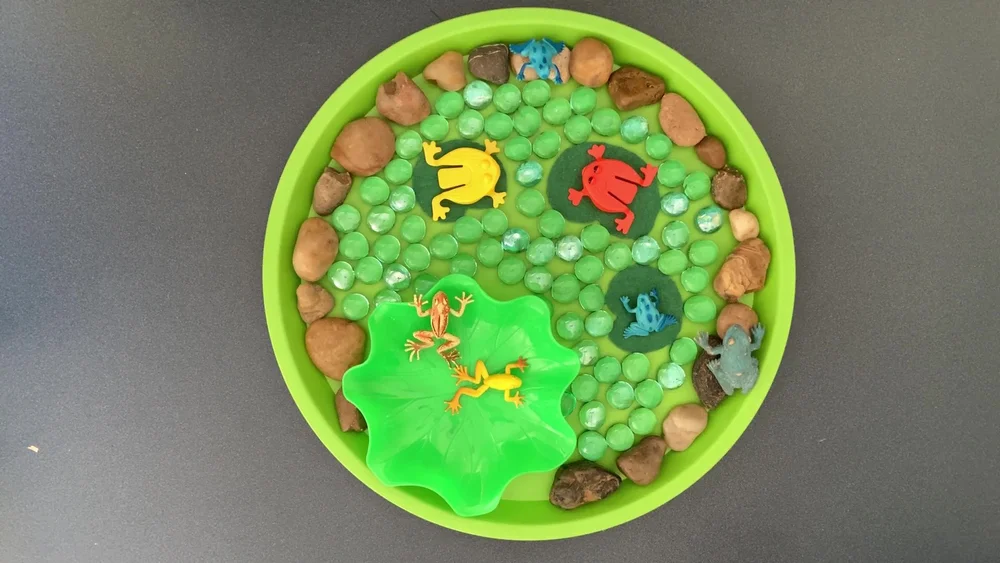 10 Miniature Small World Play Ideas — Easy Play Ideas for Kids