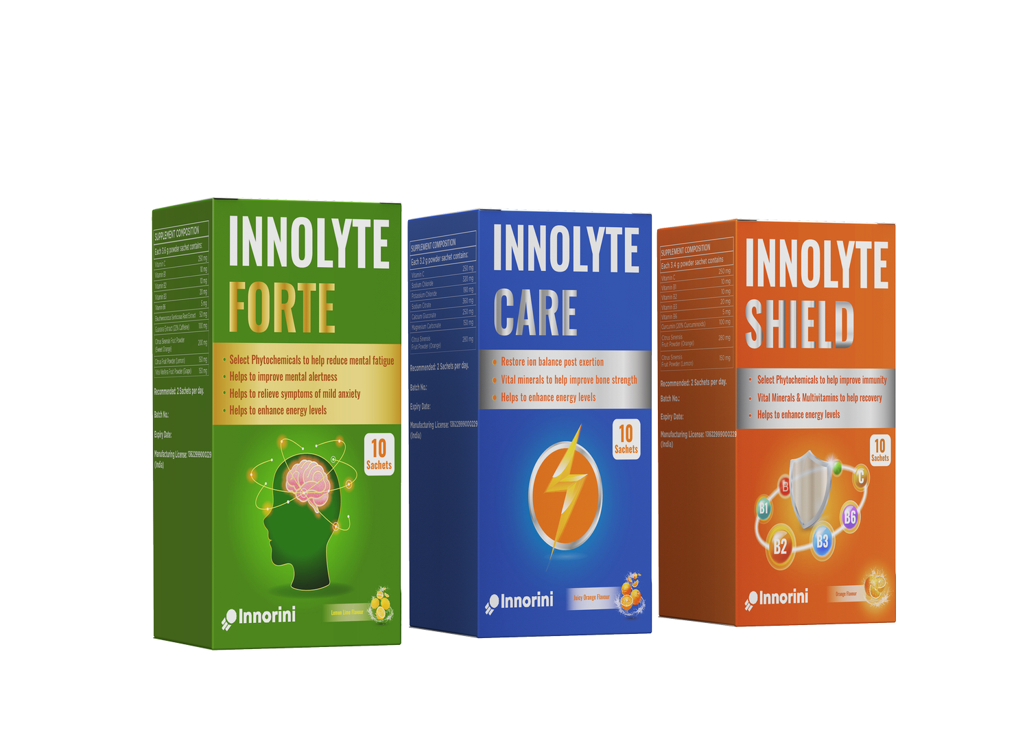 Innolyte Care — Innorini Pte Ltd