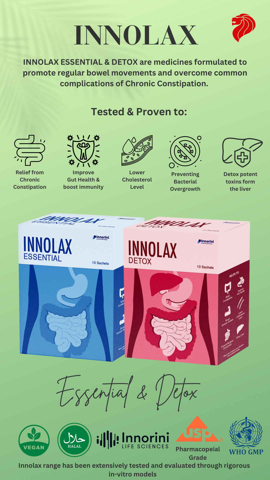 Products — Innorini Life Sciences