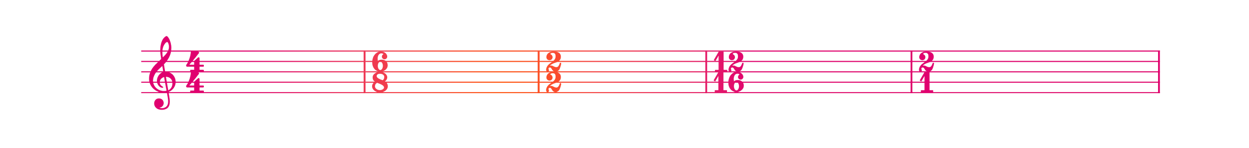 A Complete Guide to Time Signatures — Matthew Cawood