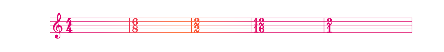 A Complete Guide to Time Signatures — Matthew Cawood