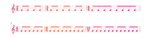 A Complete Guide to Time Signatures — Matthew Cawood