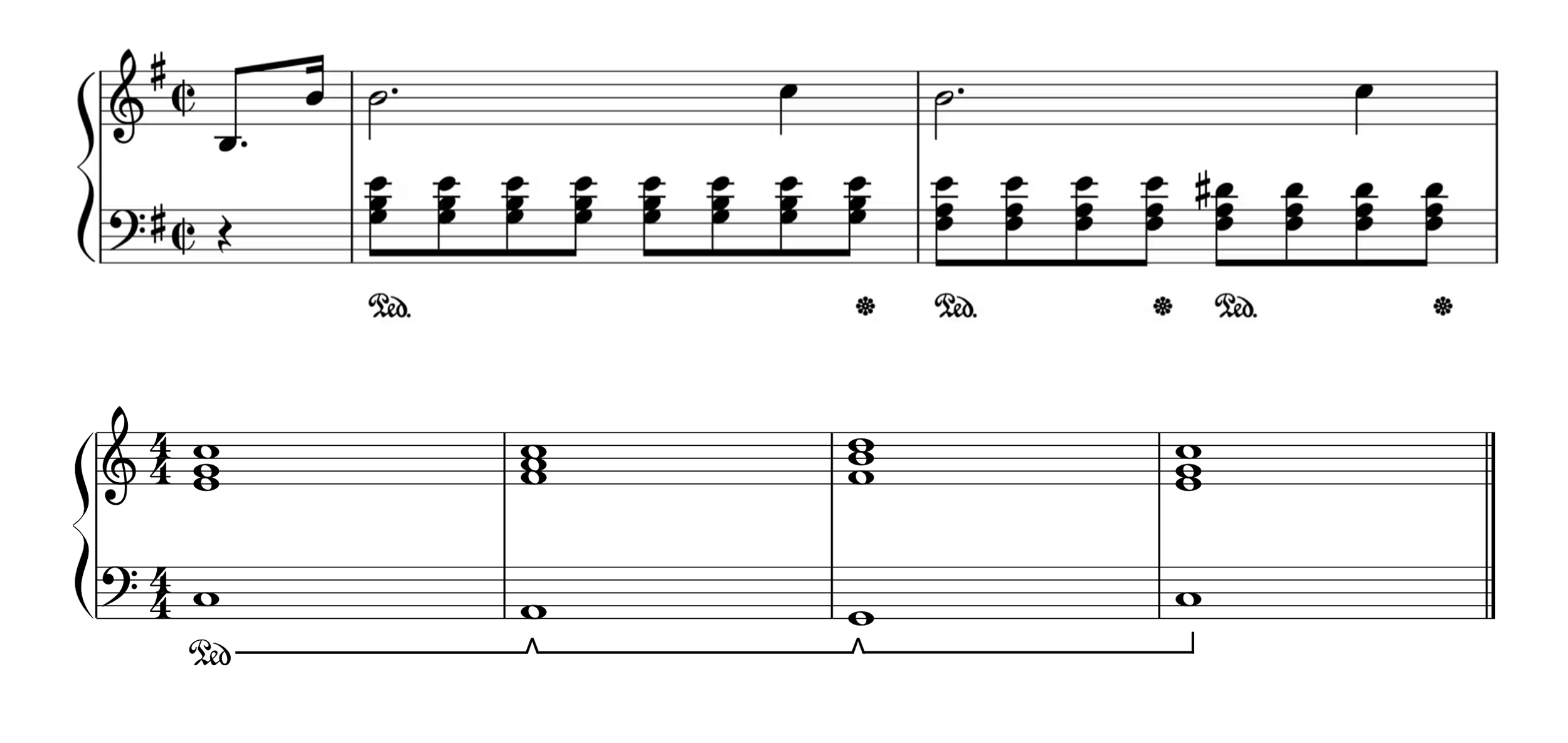 How to Use the Sustain pedal Properly — Matthew Cawood