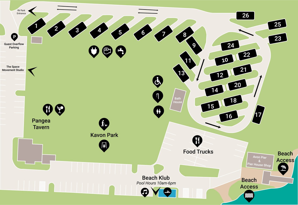 Oceanfront Outer Banks RV Park | Avon Pier and Campground