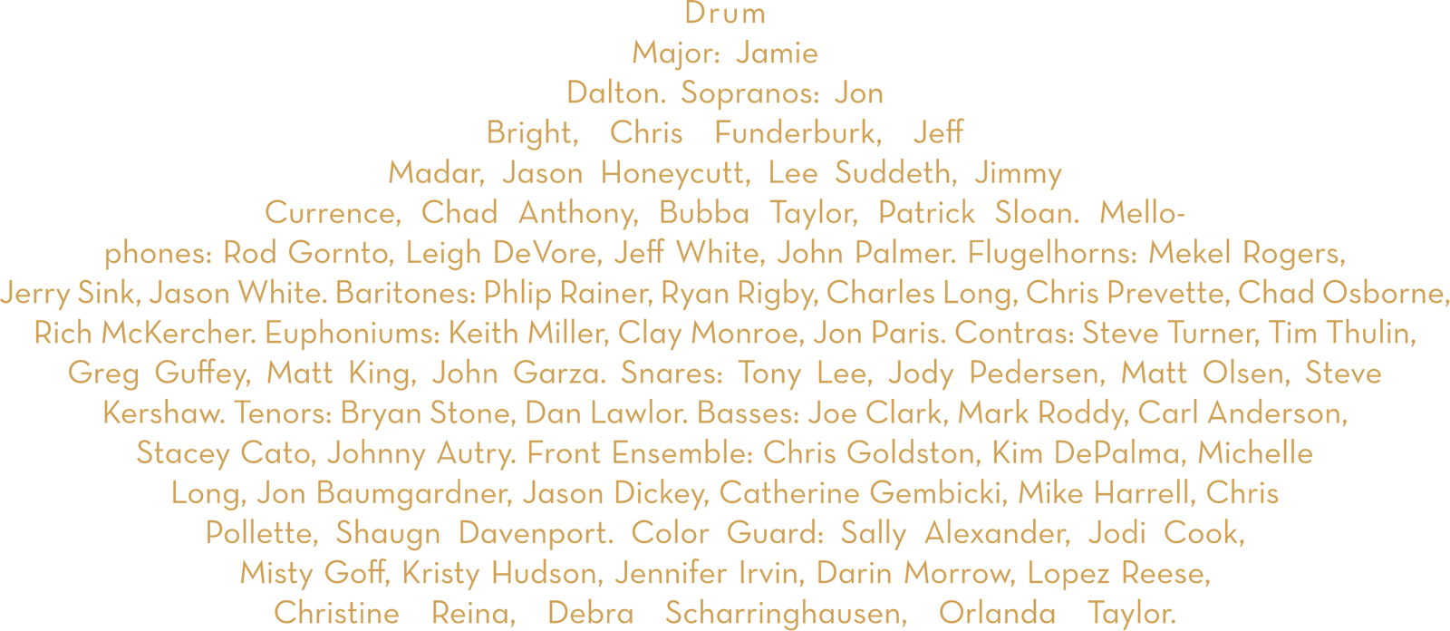 History — Carolina Crown