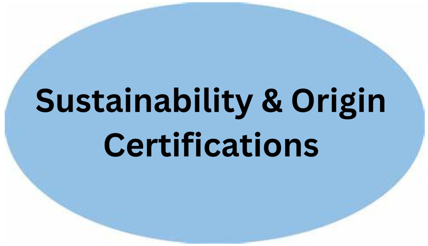 Acutex - Compliance | Certifications | Transparency