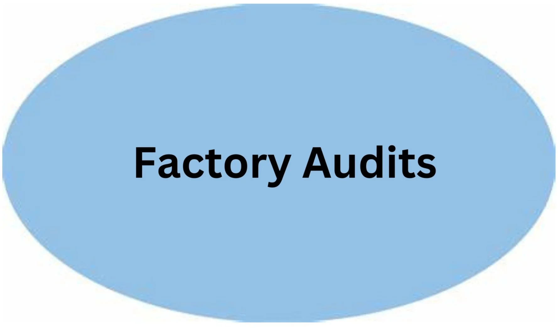 Acutex - Compliance | Certifications | Transparency
