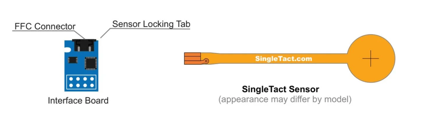 Quick Start Guide for Standard Electronics — SingleTact