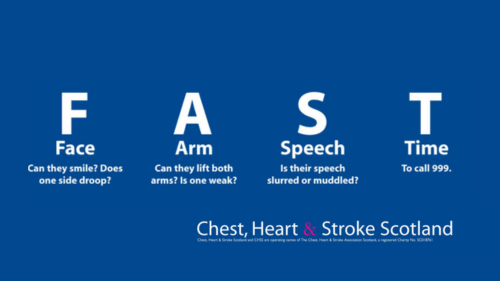 FAST Stroke Identification Training | Community Pharmacy Scotland