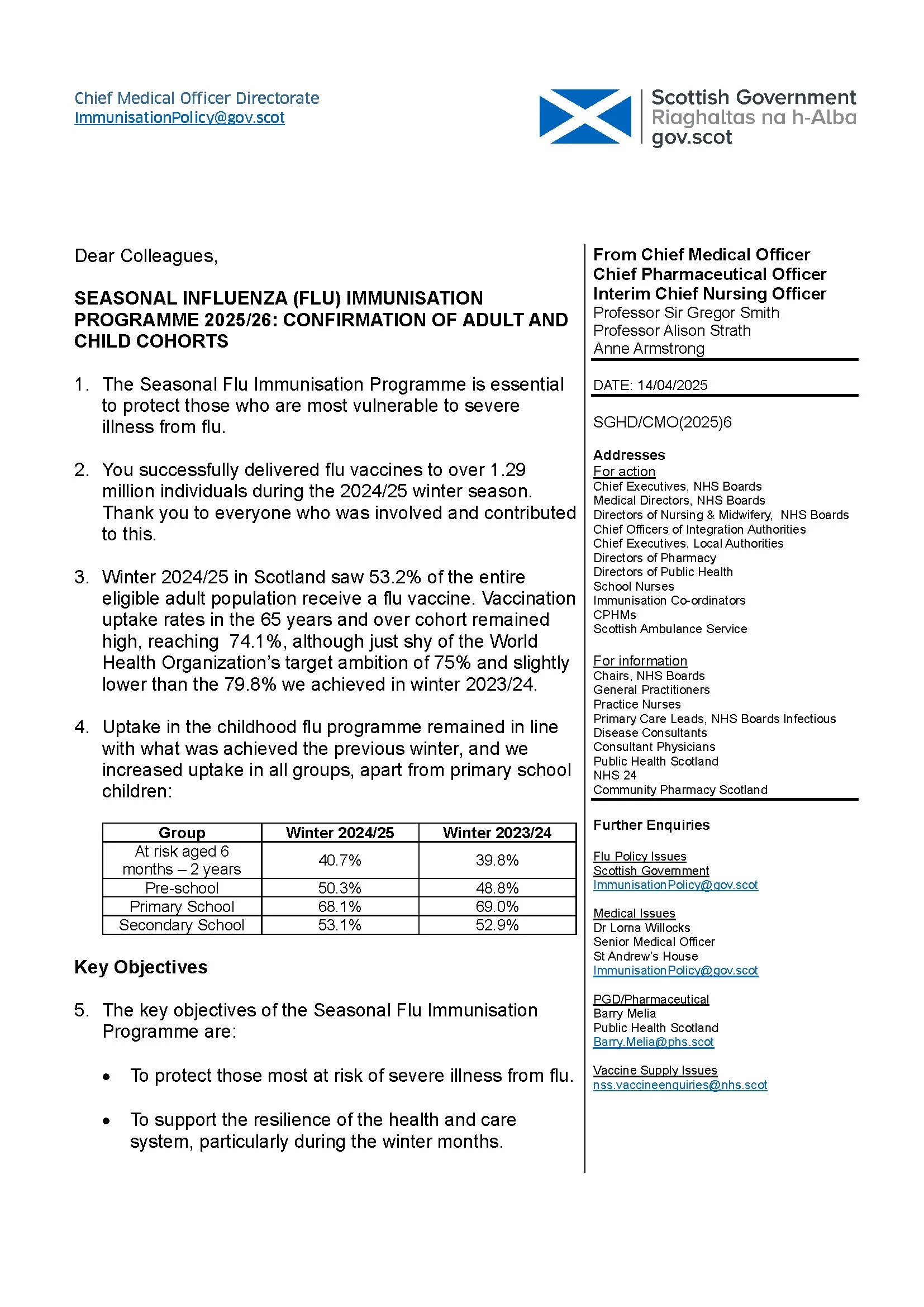 Seasonal Flu Immunisation Programme - Letter From The CMO | Community ...