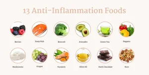How to Reduce Inflammation Naturally | Nutrition and Lifestyle Tips