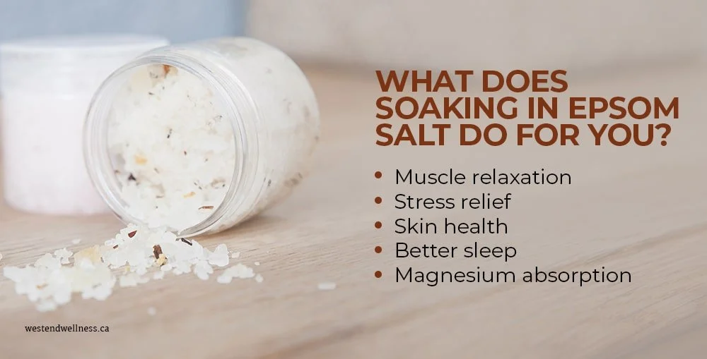 Soak Away Your Troubles The Magic Of Epsom Salt Baths