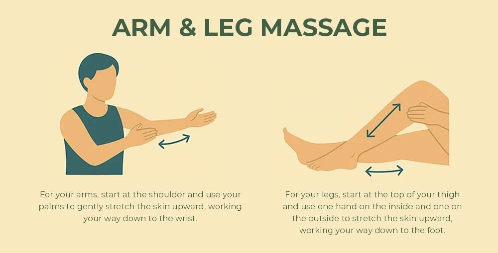 Lymph Node Massage: A Natural Approach to Wellness