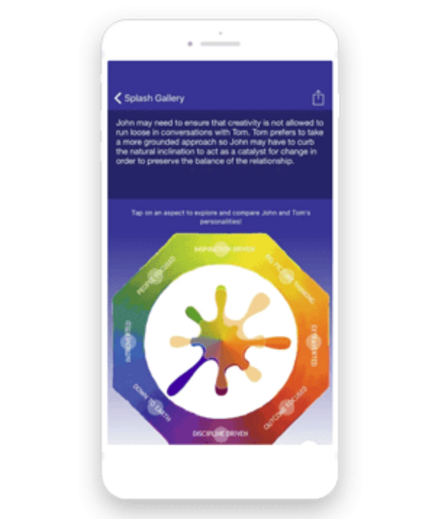 Lumina Spark | Enhance Leadership Skills Today — DJC Solutions