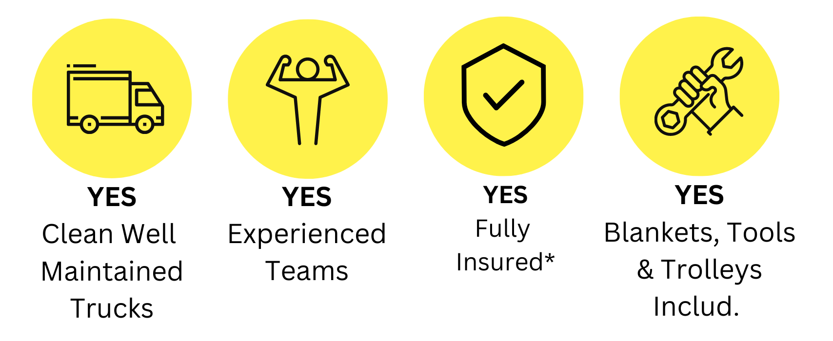 Moving Queensland - Removalist Brisbane Furniture Removals Queensland ...