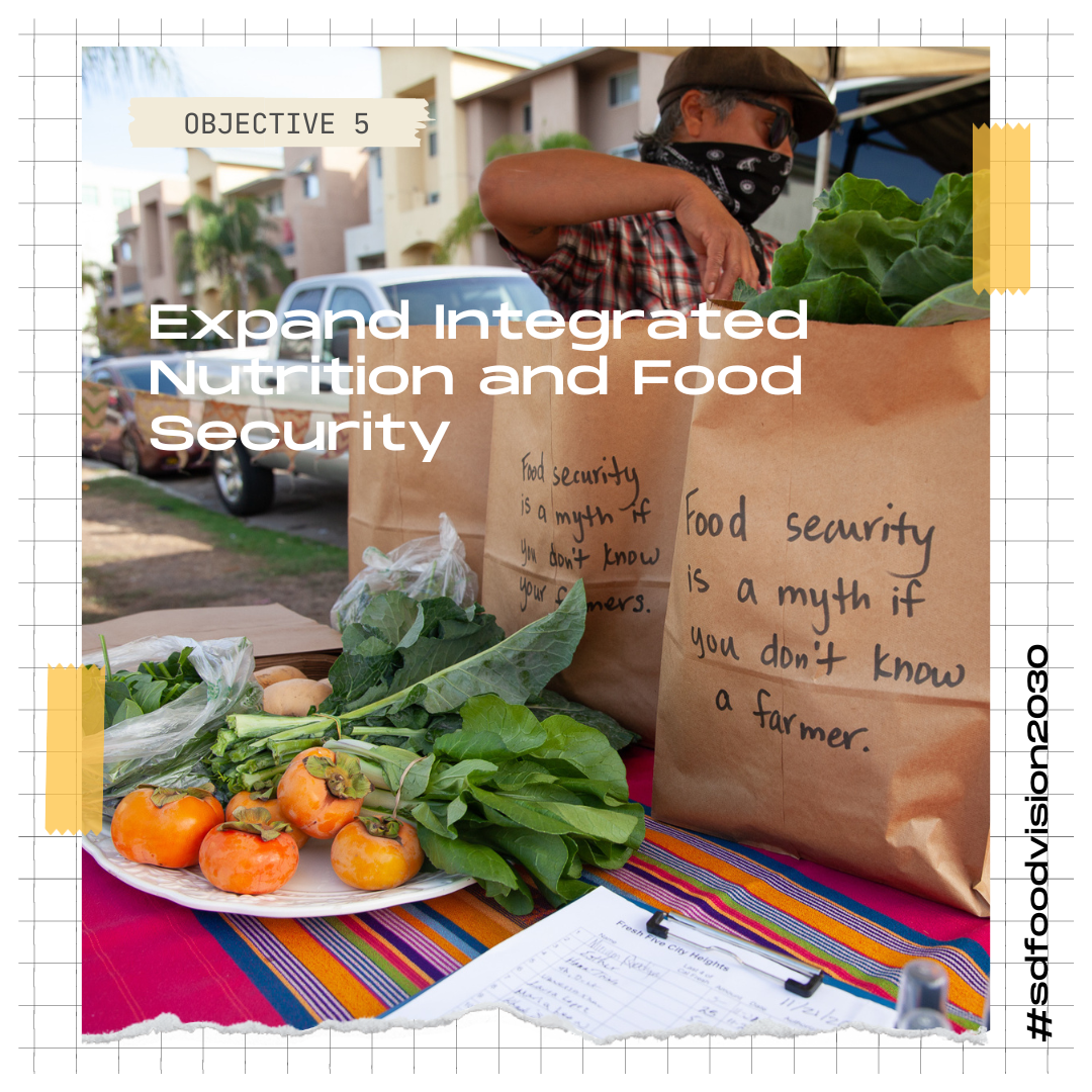 Kinship | 3rd Annual Gathering for San Diego County Food Vision 2030