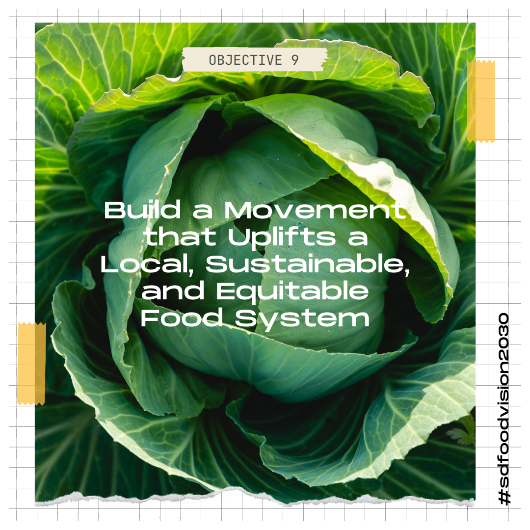 Kinship | 3rd Annual Gathering for San Diego County Food Vision 2030