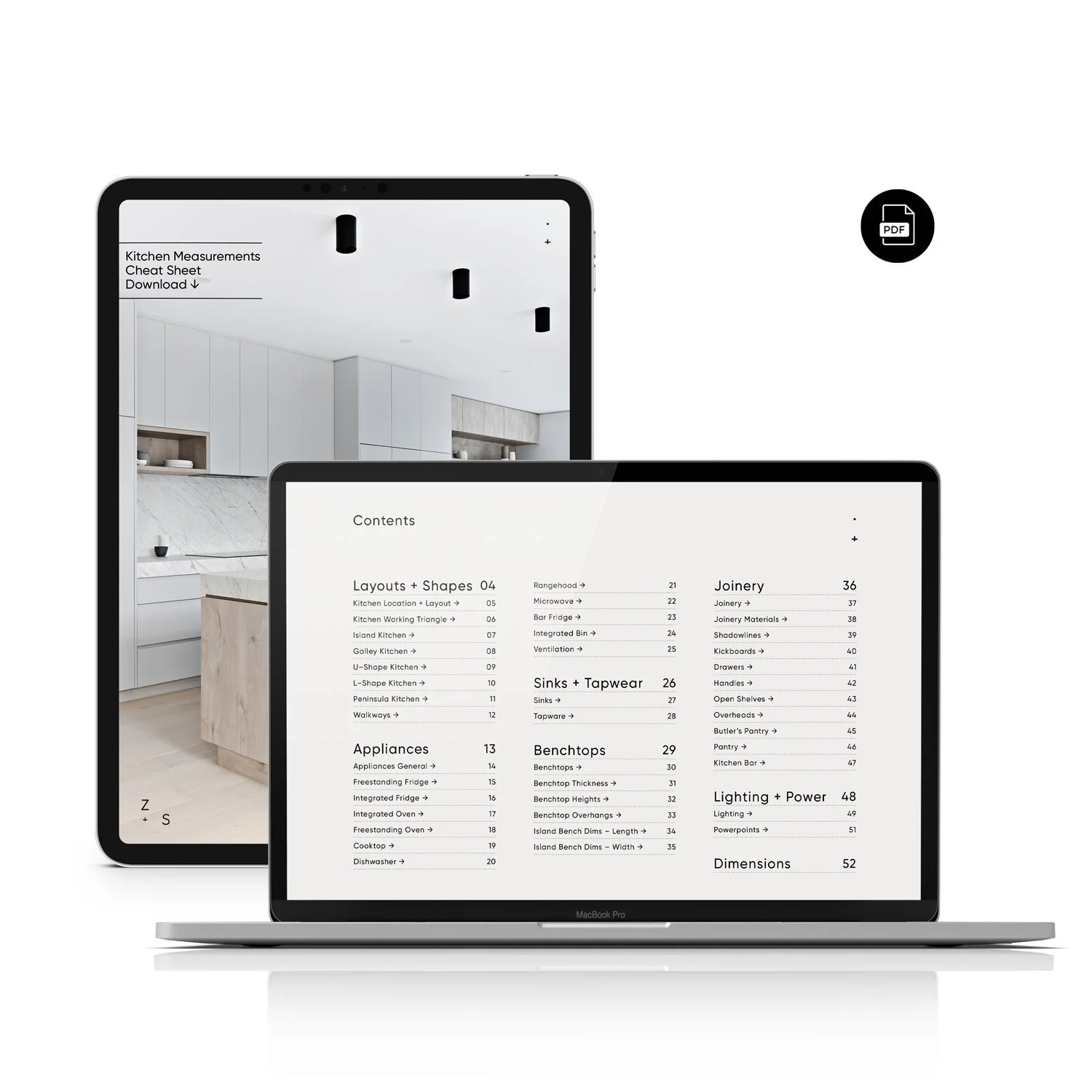 Kitchen Design Cheat Sheet | Kitchen Layout Planner for Kitchen Design ...