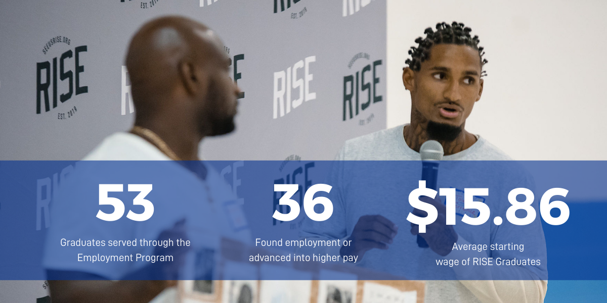 Opening the Door to Second Chance Hiring in Nebraska | RISE Academy ...