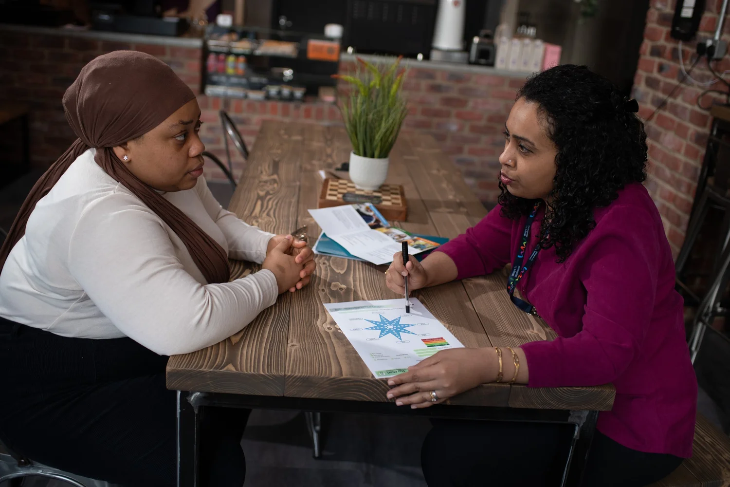 Our mission, vision and approach — Ways to Wellness