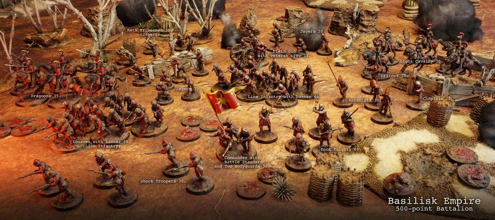 Collecting an army — Relicblade