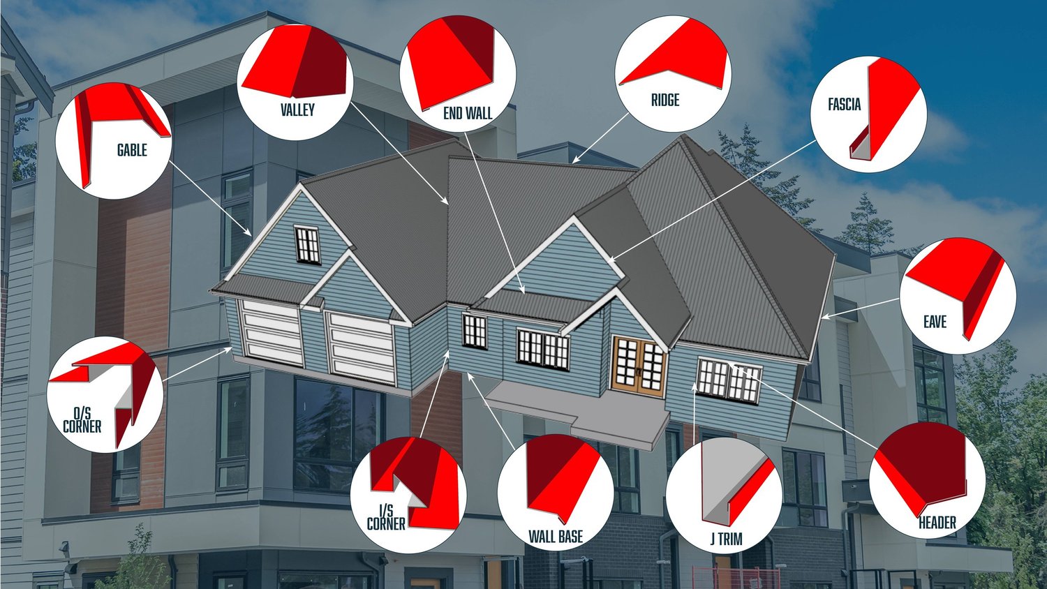 Custom Metal Flashing & Trims — Next Alutech