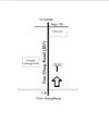 301 Toward Santee — Taw Caw Creek Media LLC