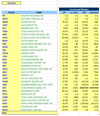 THE BUY-SIDE COMP SHEET — Fundamental Edge