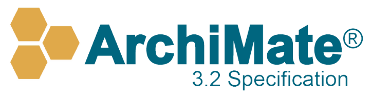 ArchiMate Standard 3.2 — The Open Group South Africa