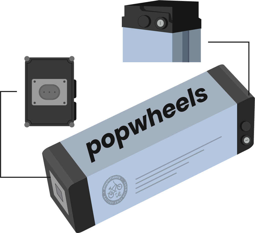 Popwheels | Ride Smarter Today