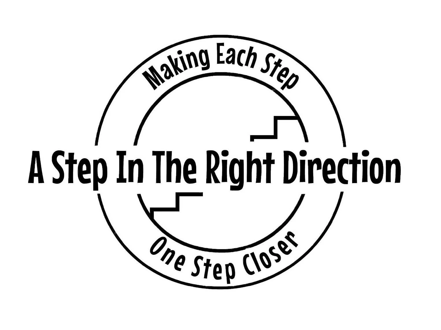 Resources for Free Hygiene Items — Homeport