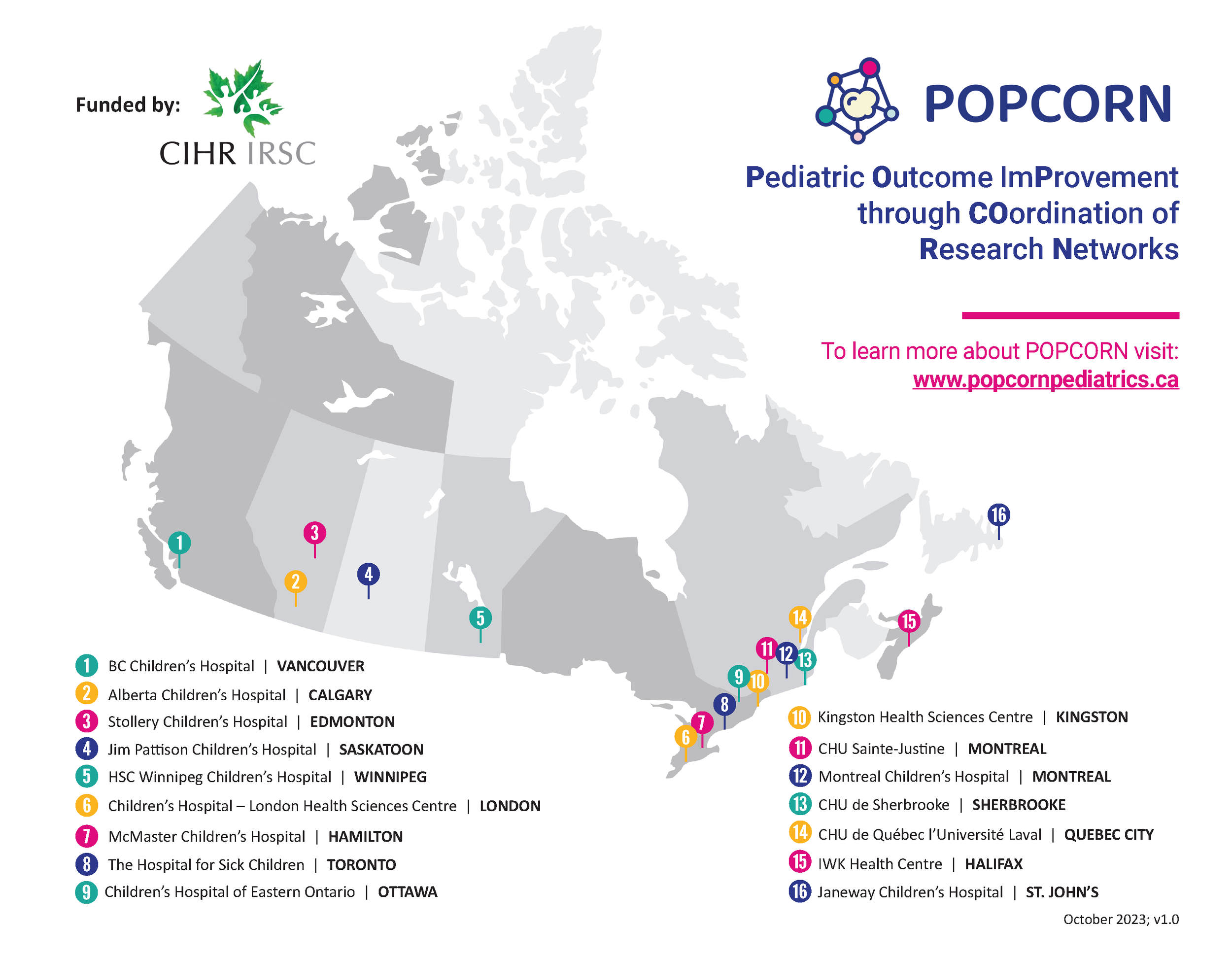 What is POPCORN? — POPCORN