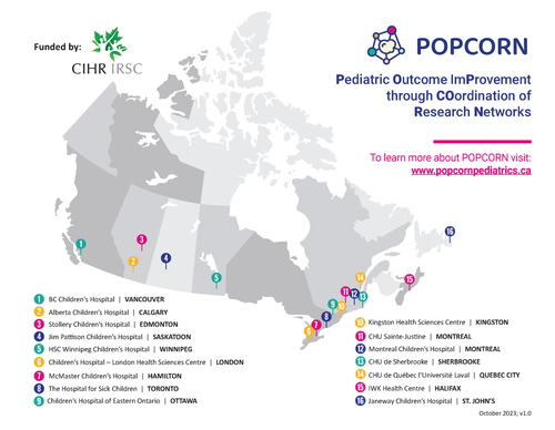 What is POPCORN? — POPCORN