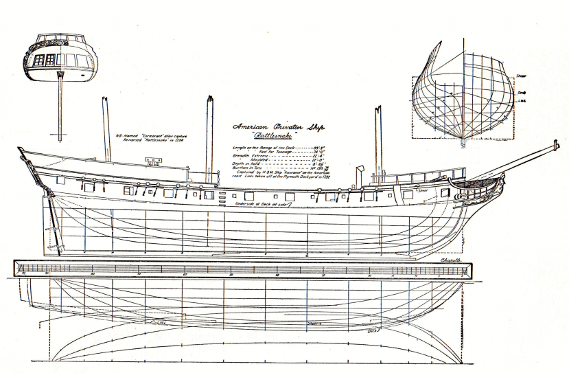 Museum of Military Models - USS Rattlesnake