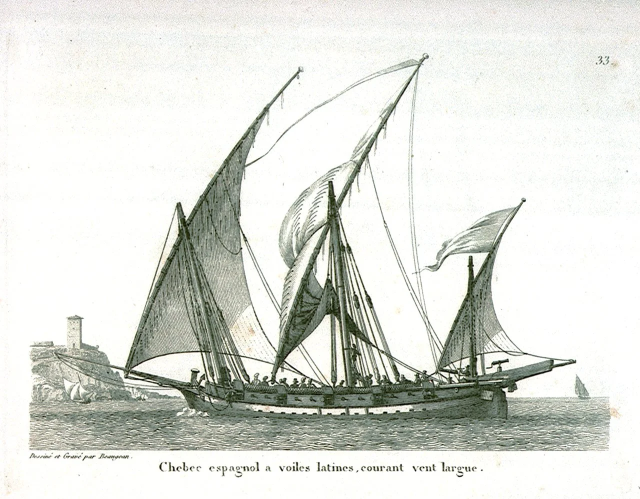 Museum of Military Models - Xebec Frigate