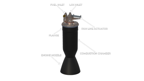 STARSAILOR — Space Concordia