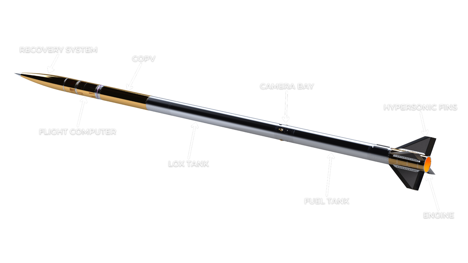 STARSAILOR — Space Concordia