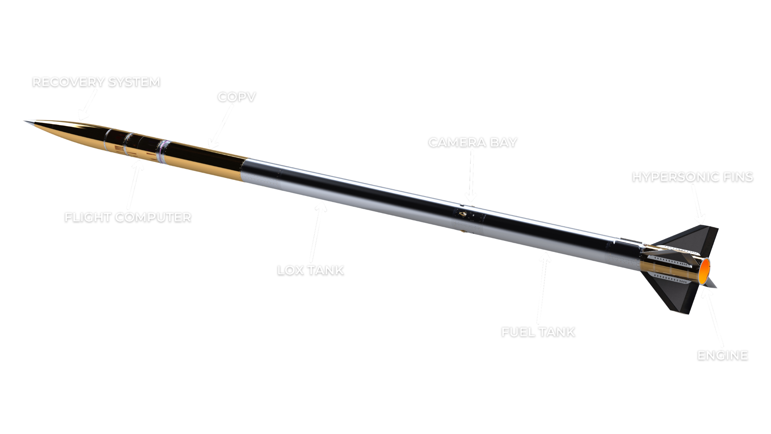 STARSAILOR — Space Concordia