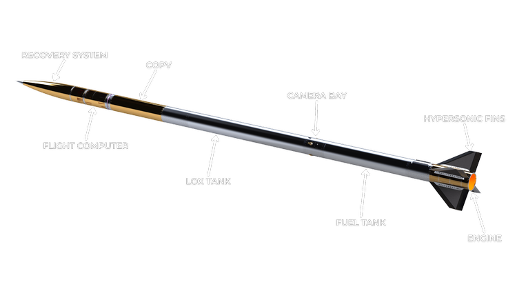 STARSAILOR — Space Concordia