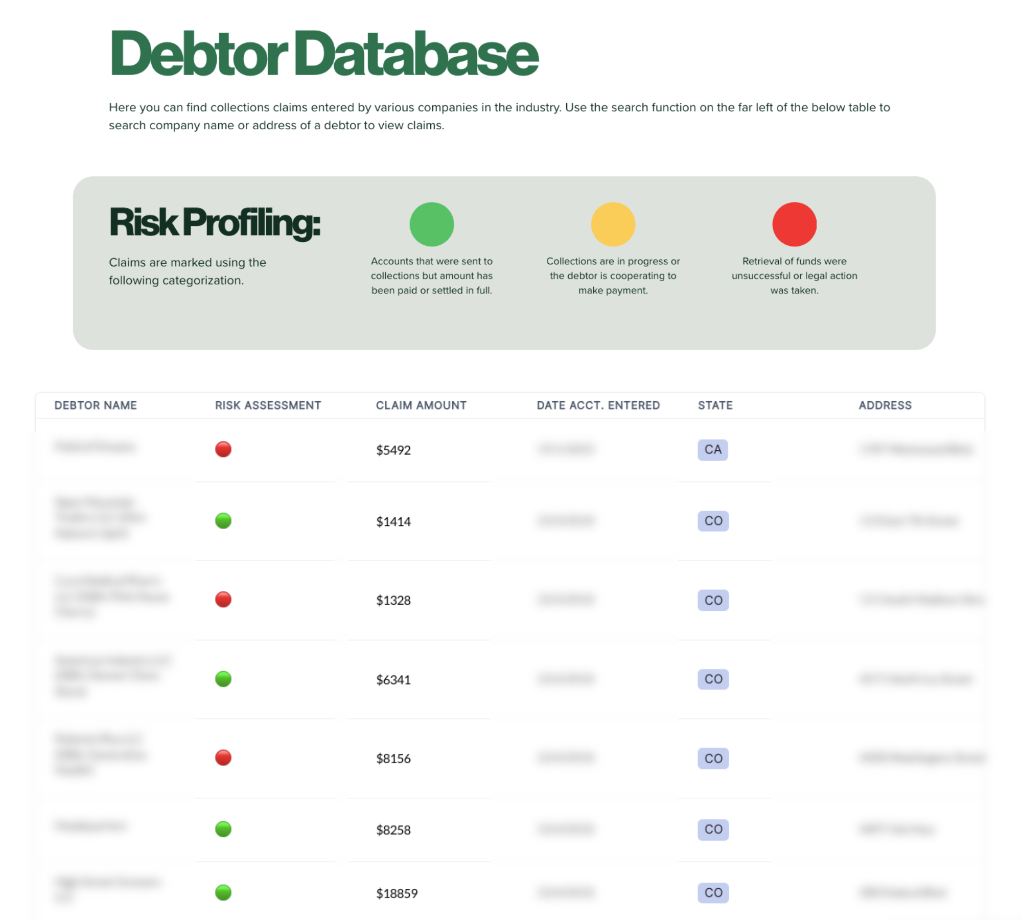 Risk & Monitoring — Cannabiz Credit Association