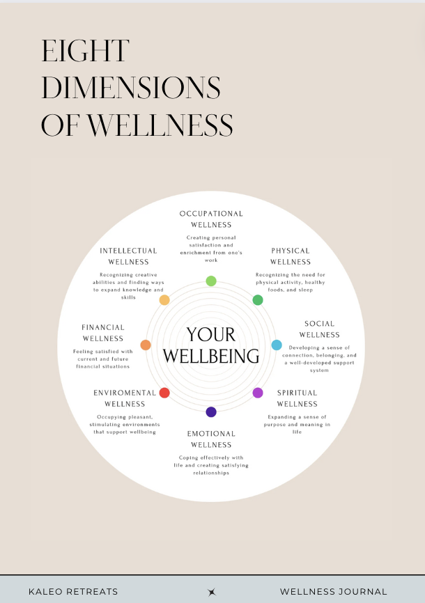 Christian Women's Wellness Retreats