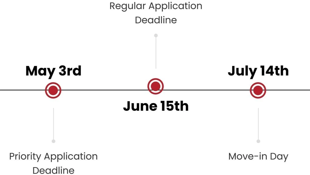 UC Berkeley Summer Academy: VEX AI Robotics & Engineering Immersion by Robolabs | Robolabs: K-12 ...