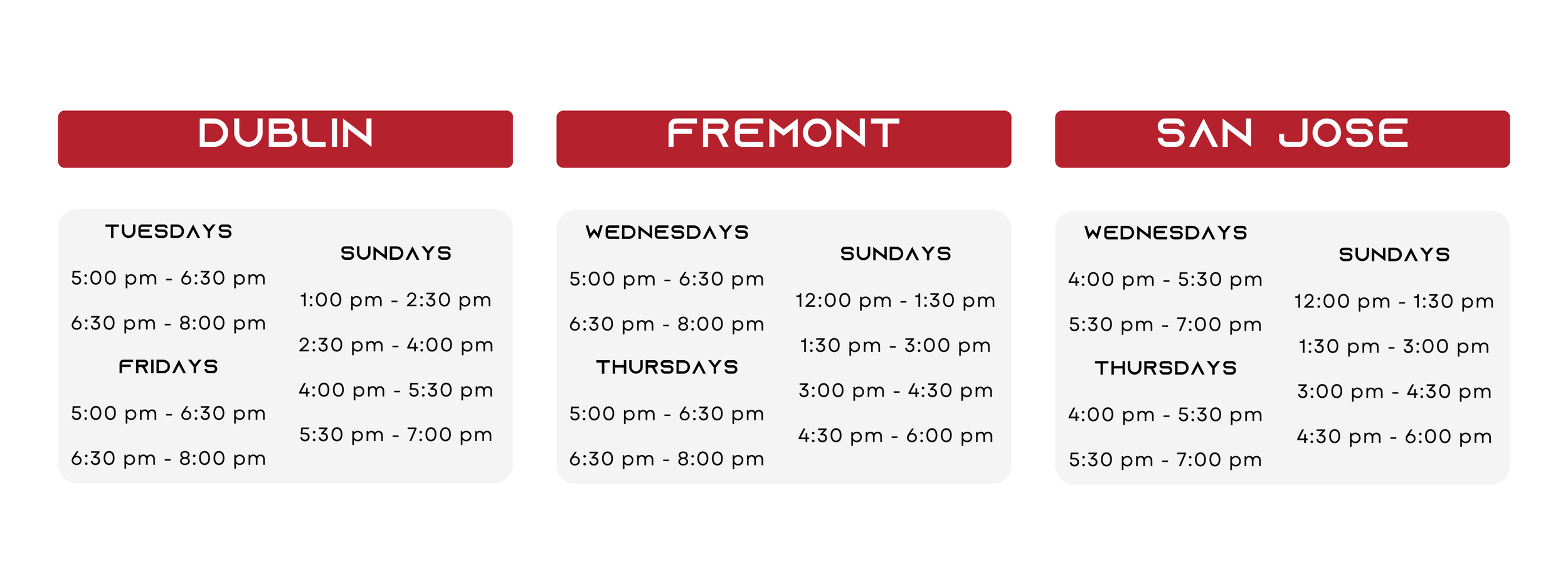 Robolabs | K-12 Robotics | College Consulting | Patent Program