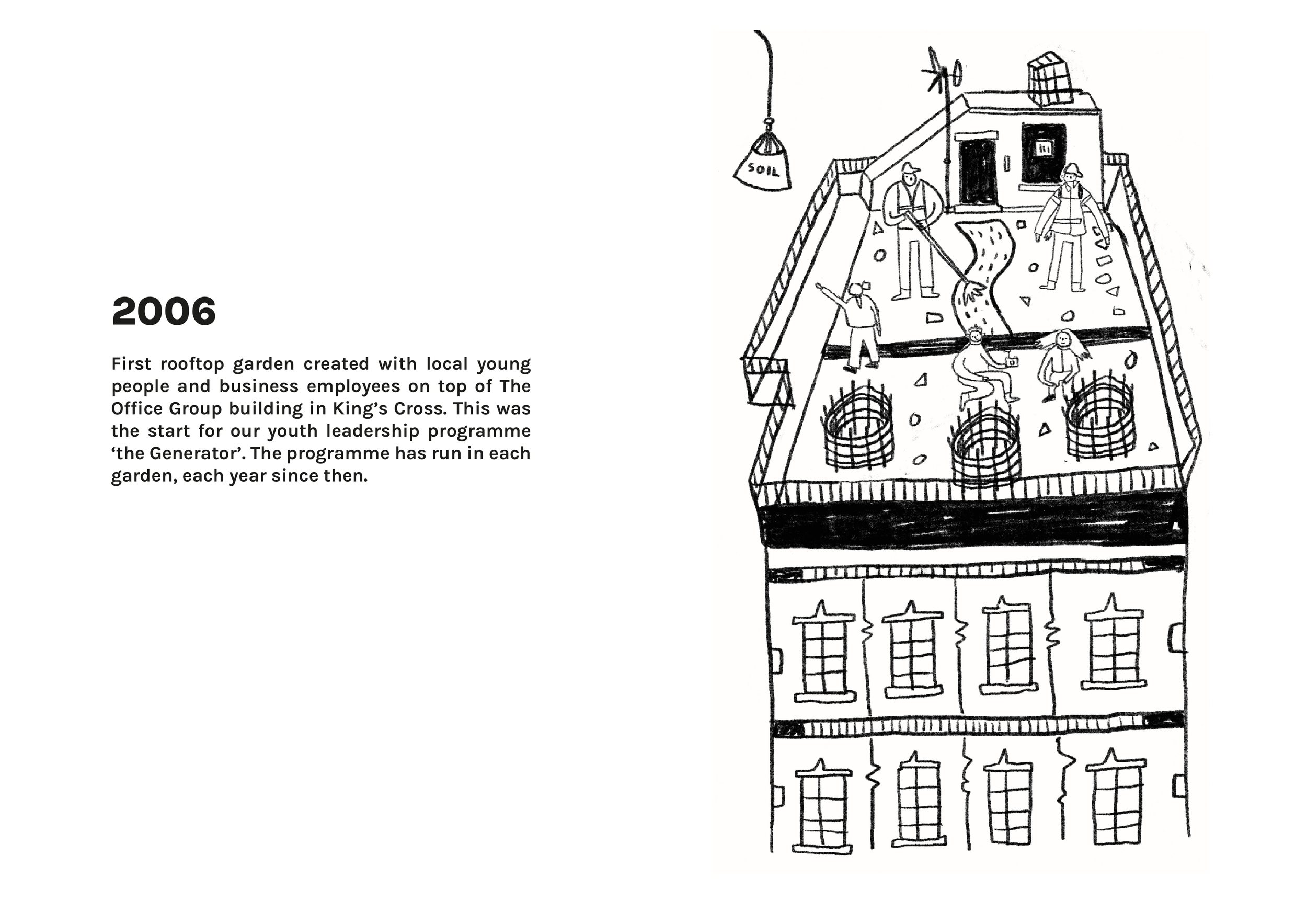 About us — Global Generation