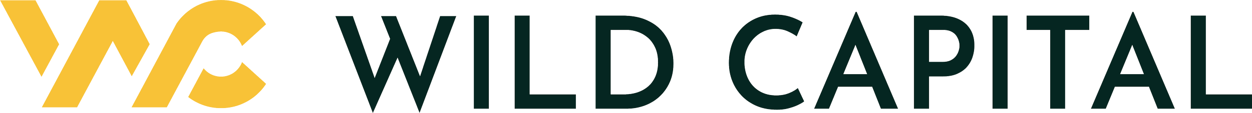 WildCapital