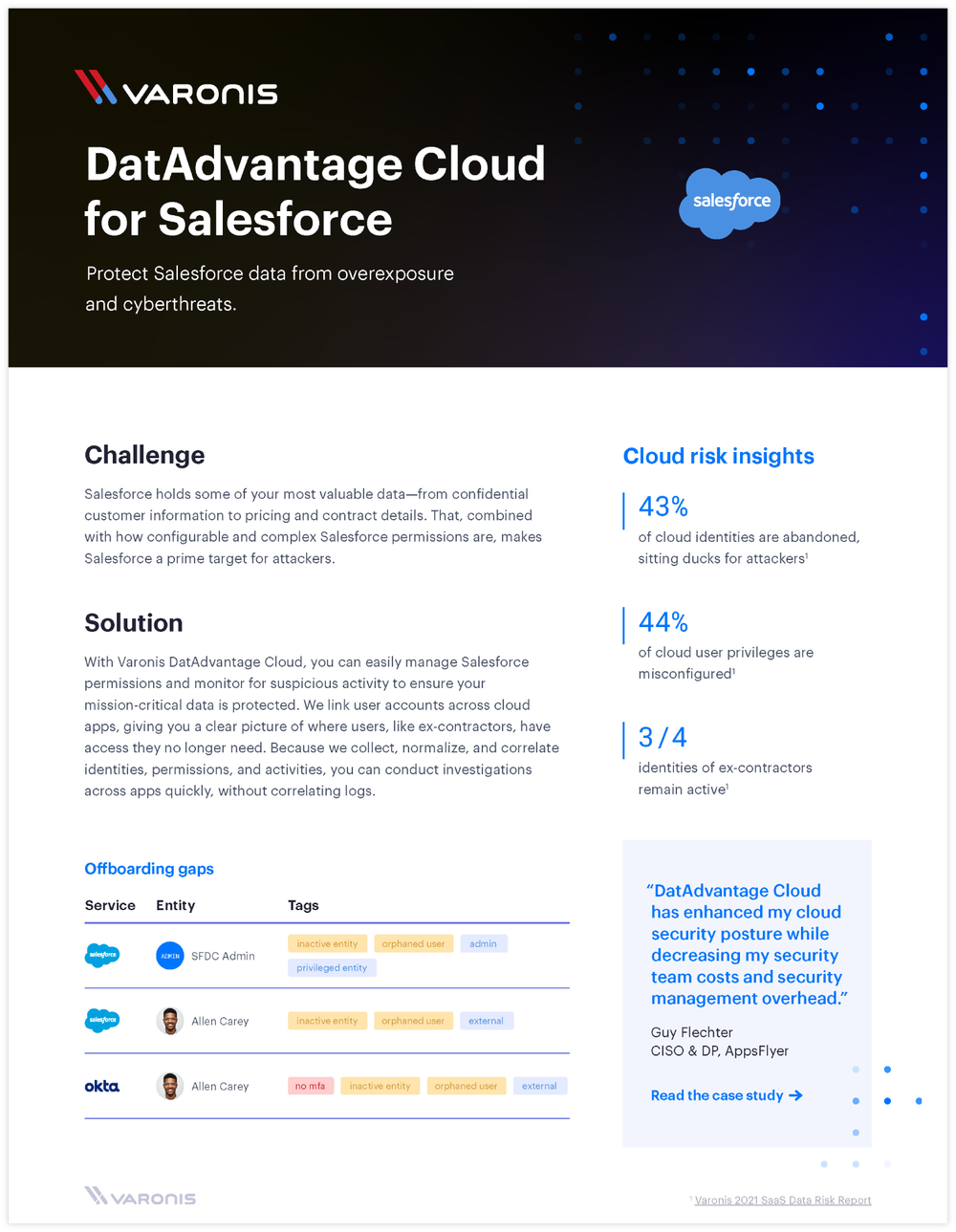 Varonis Datasheets — Courtney Bernard Design