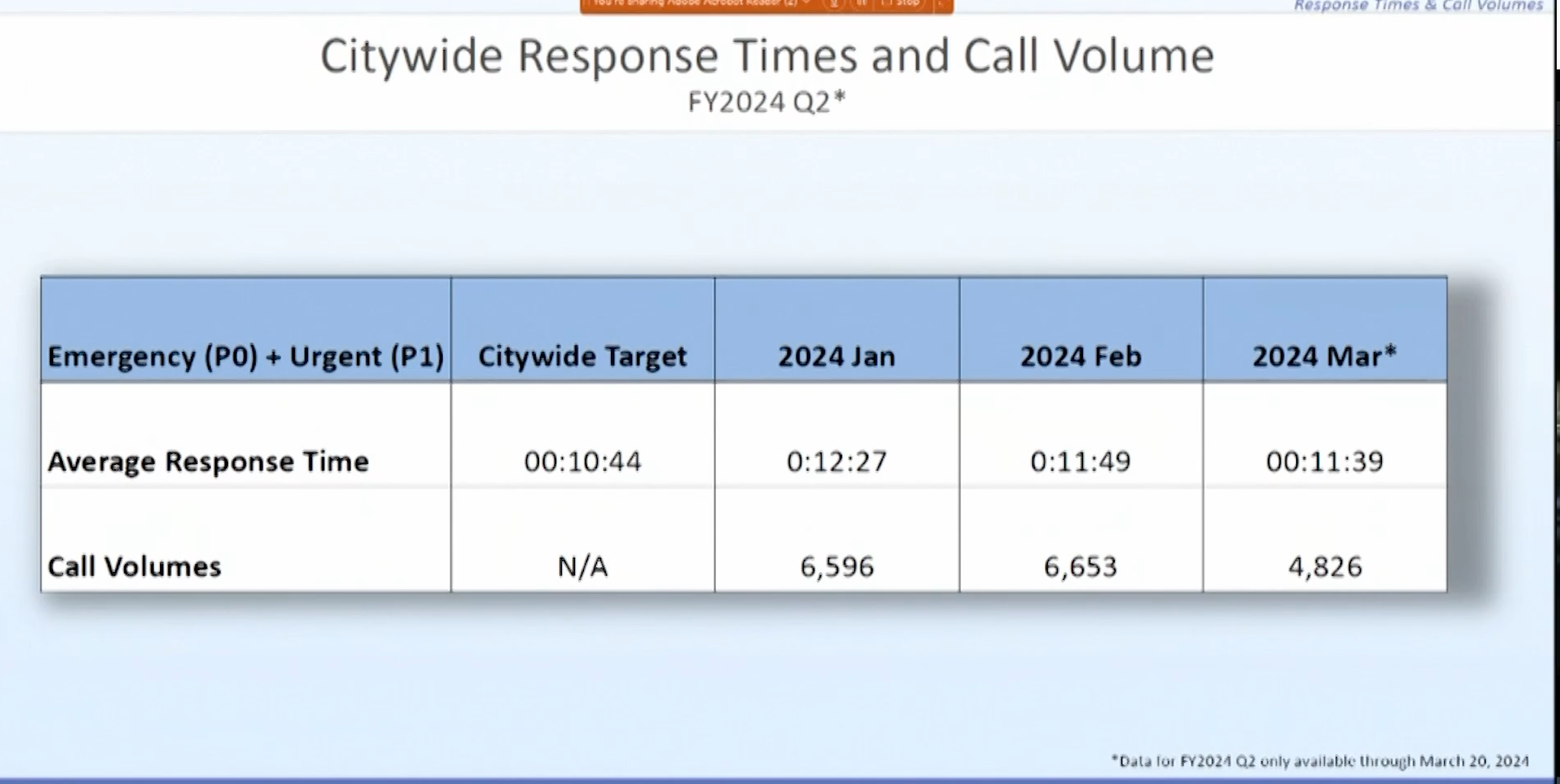 Keeping Austin Safe — Austin Police Association