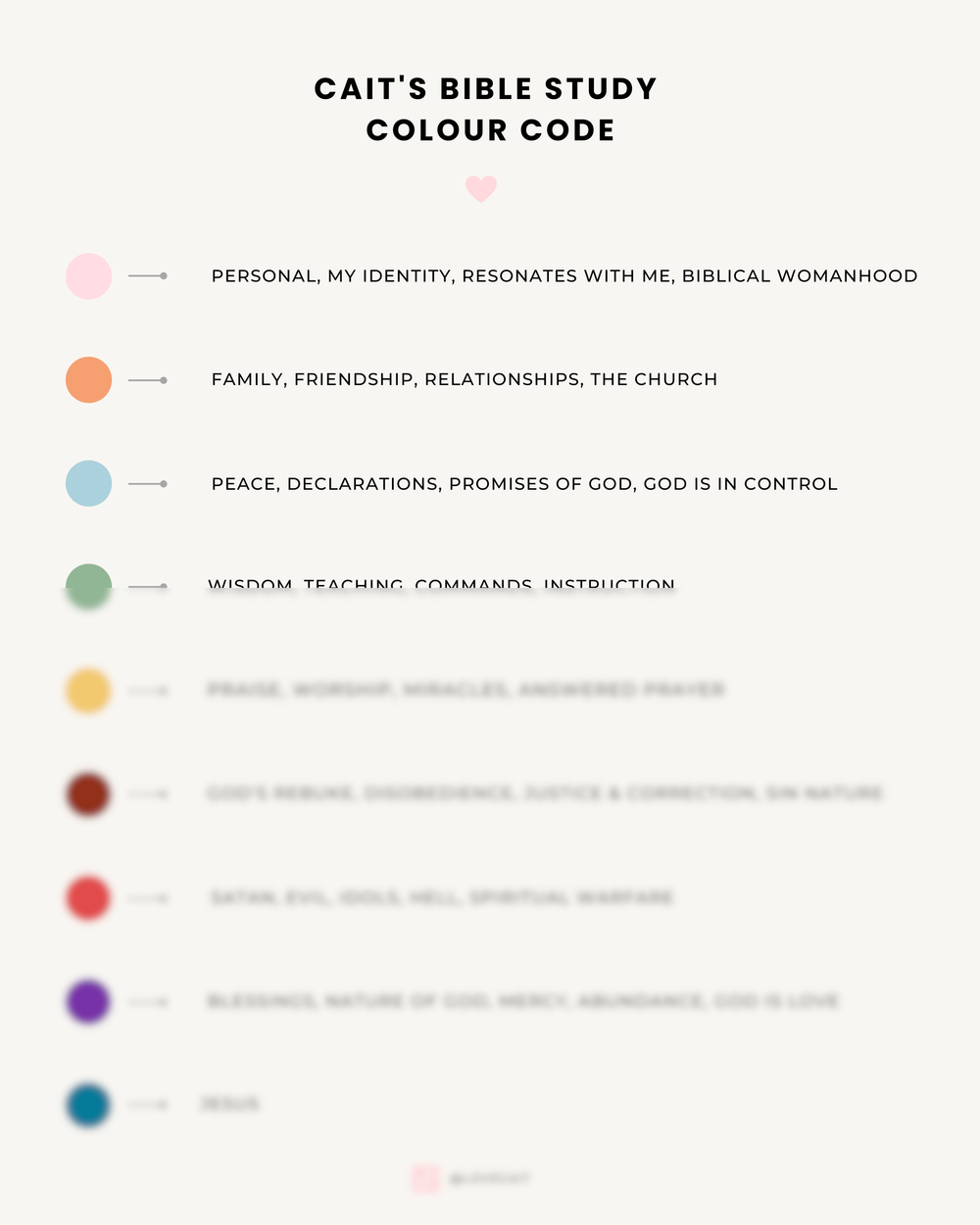 Bible Colour Code System